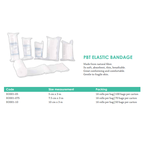 UNIGLOVES TRANSPARENT WATERPROOF DRESSING ROLL 15CM x 10M ...