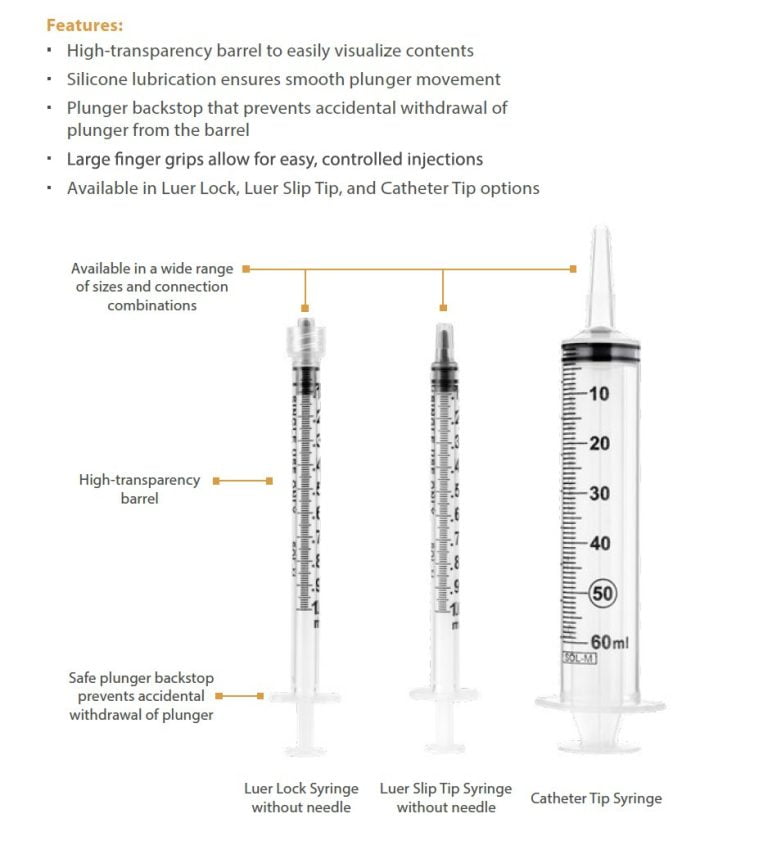 SOL-M SYRINGES (LUER LOCK) 100s/BOX - Ihbhealthcare.com